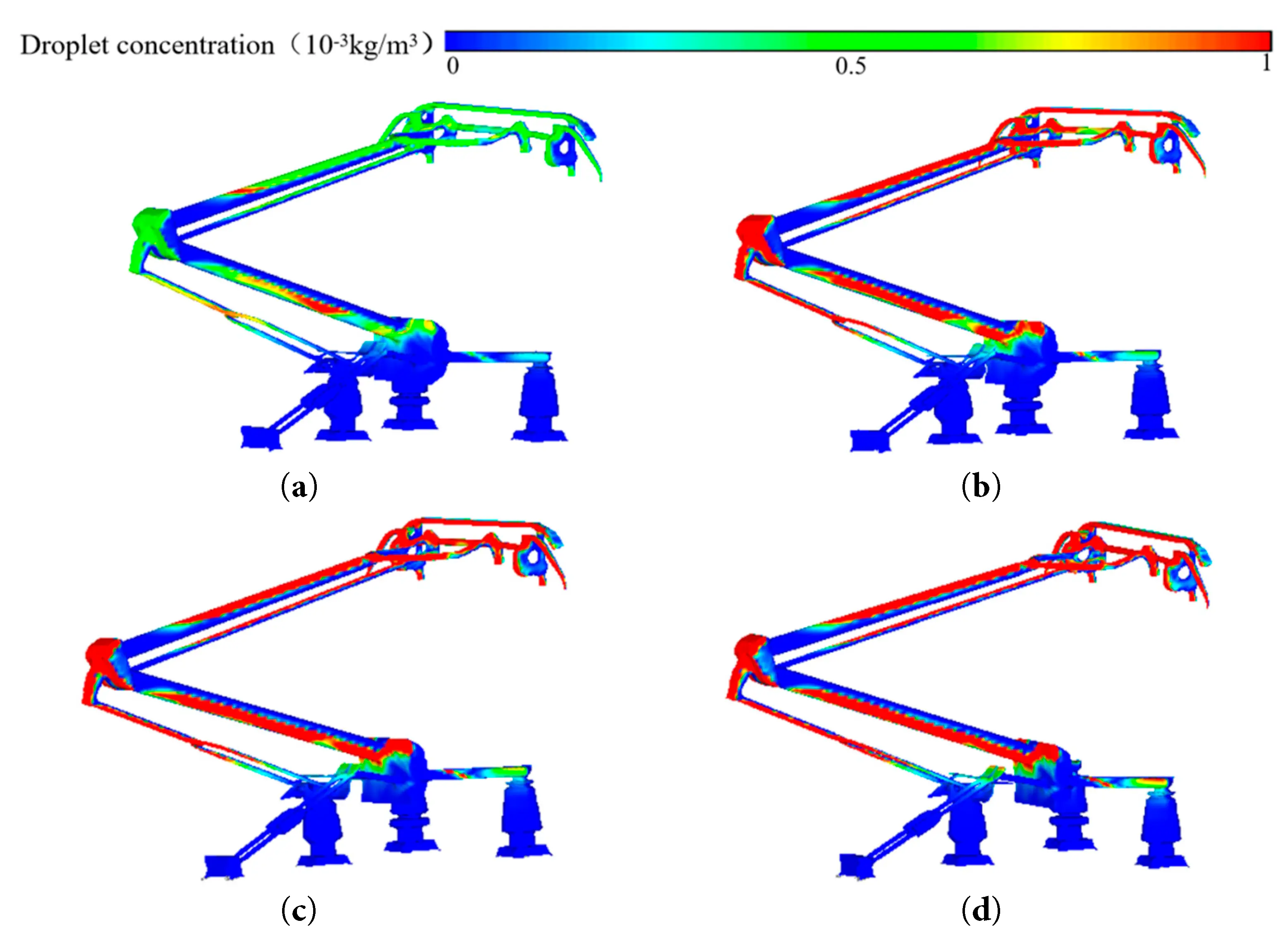 FDMP | Free Full-Text | Numerical Analysis of Ice Accretion under ...