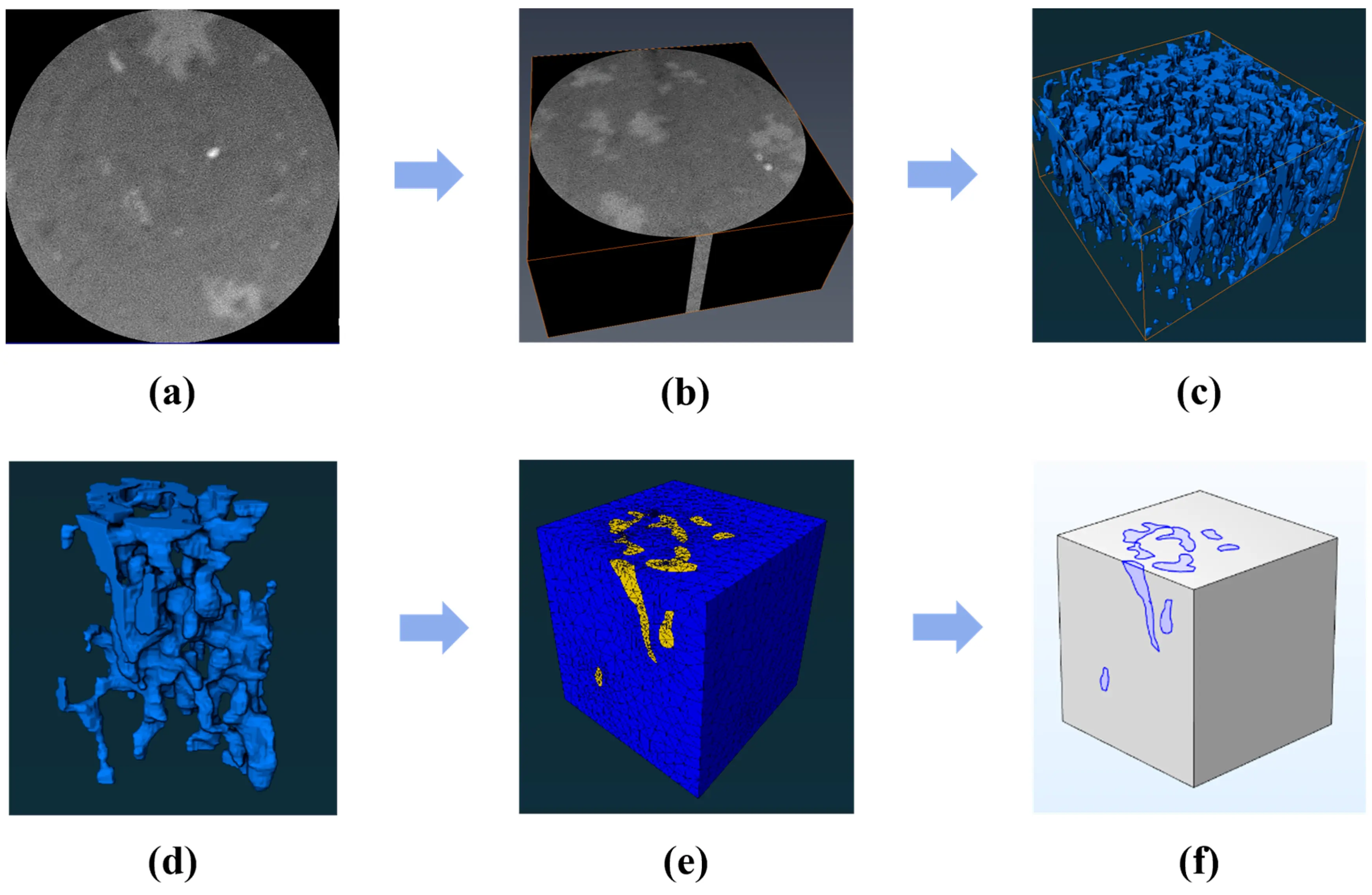 FDMP | Free Full-Text | Numerical Simulation of Microscopic Seepage ...