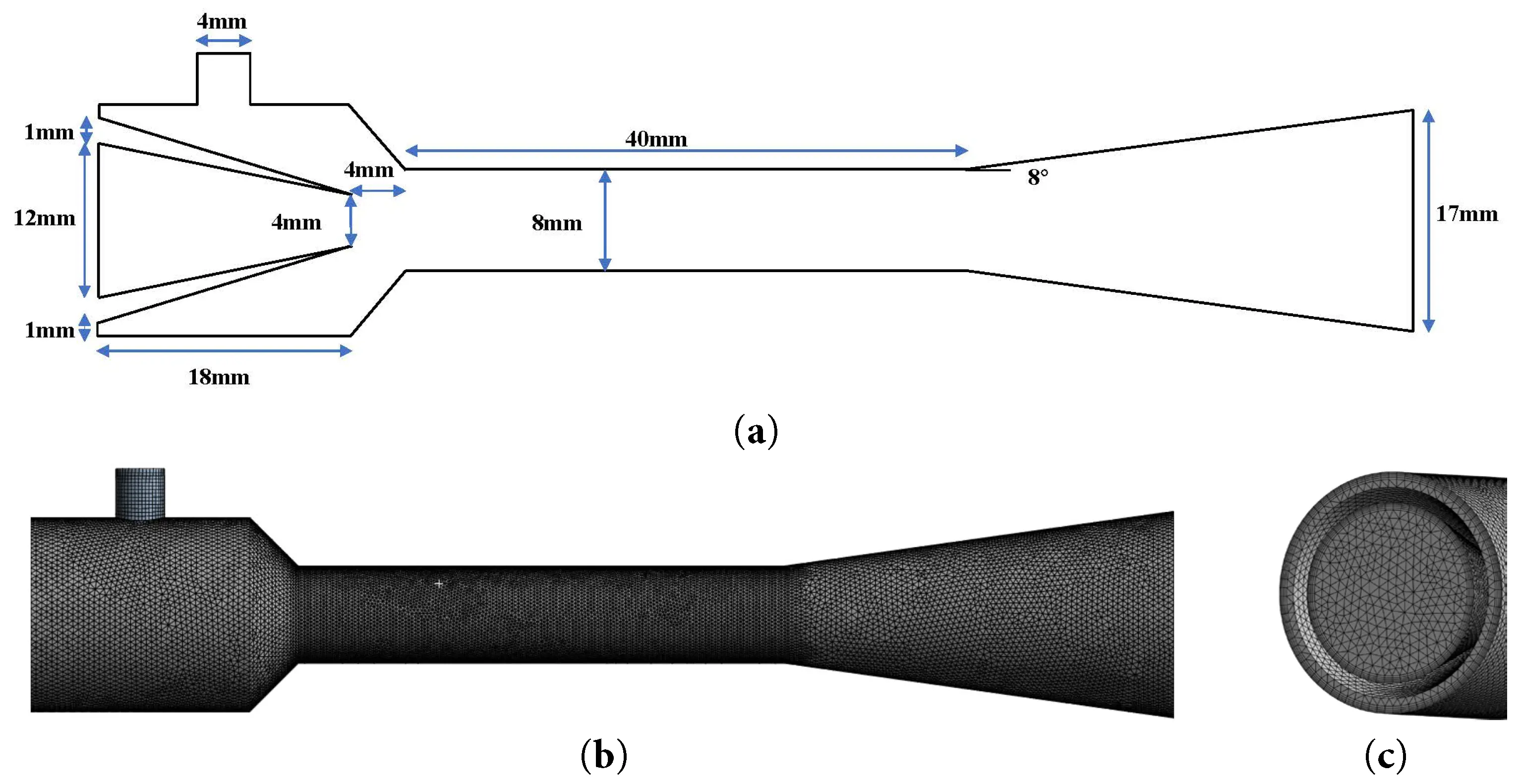 FDMP | Free Full-Text | Jet Pump Structural Optimization through CFD ...