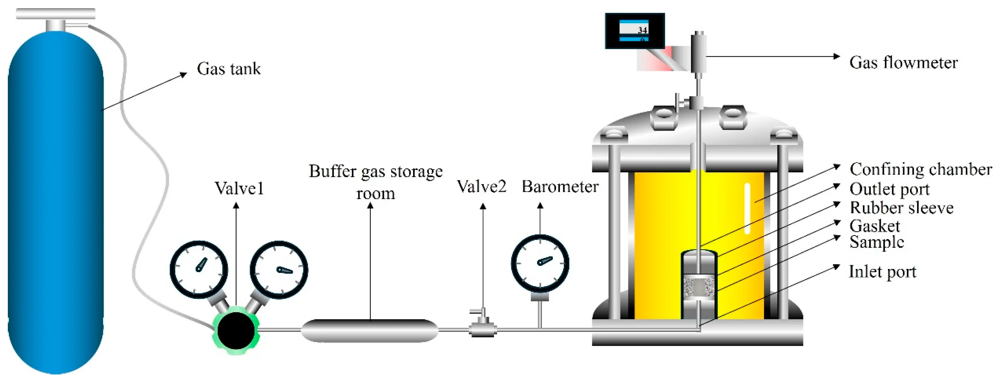 FDMP | Free Full-Text | Time-Resolved Experimental Analysis of Granite ...