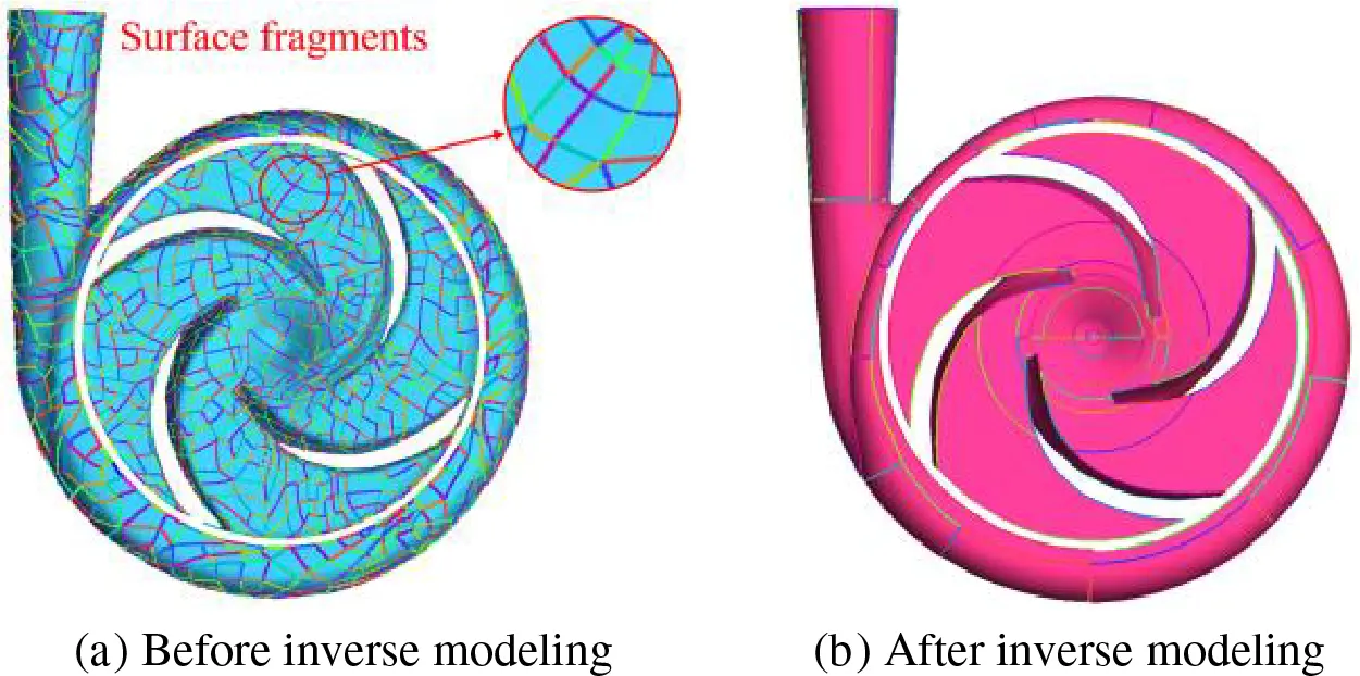 FDMP | Free Full-Text | Erosion Analysis of Static Components in Slurry Pumps Based on Reverse ...