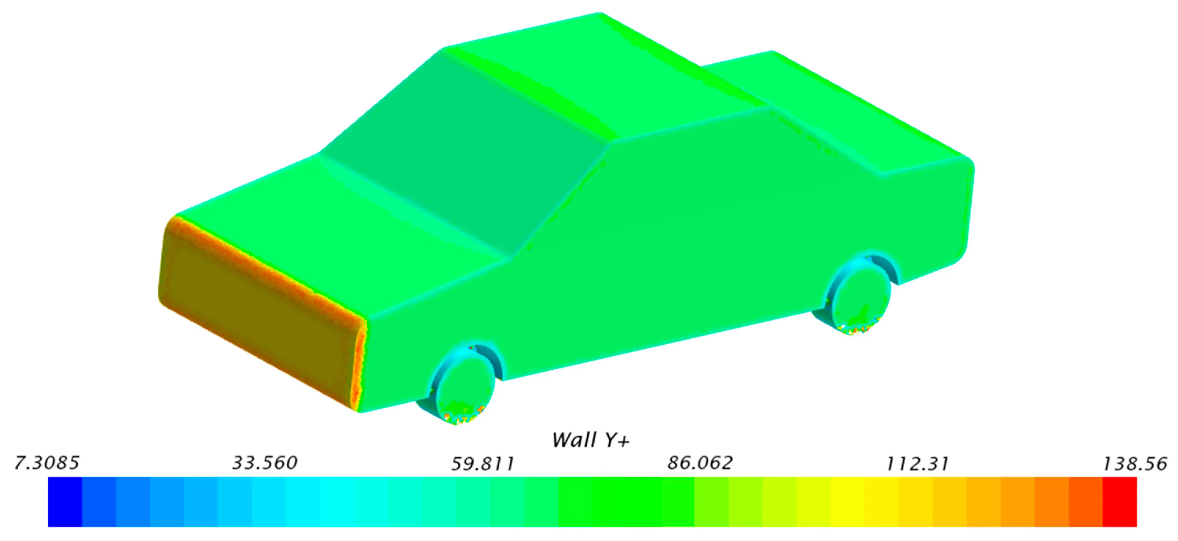 FDMP | Free Full-Text | CFD Simulation of Passenger Car Aerodynamics ...