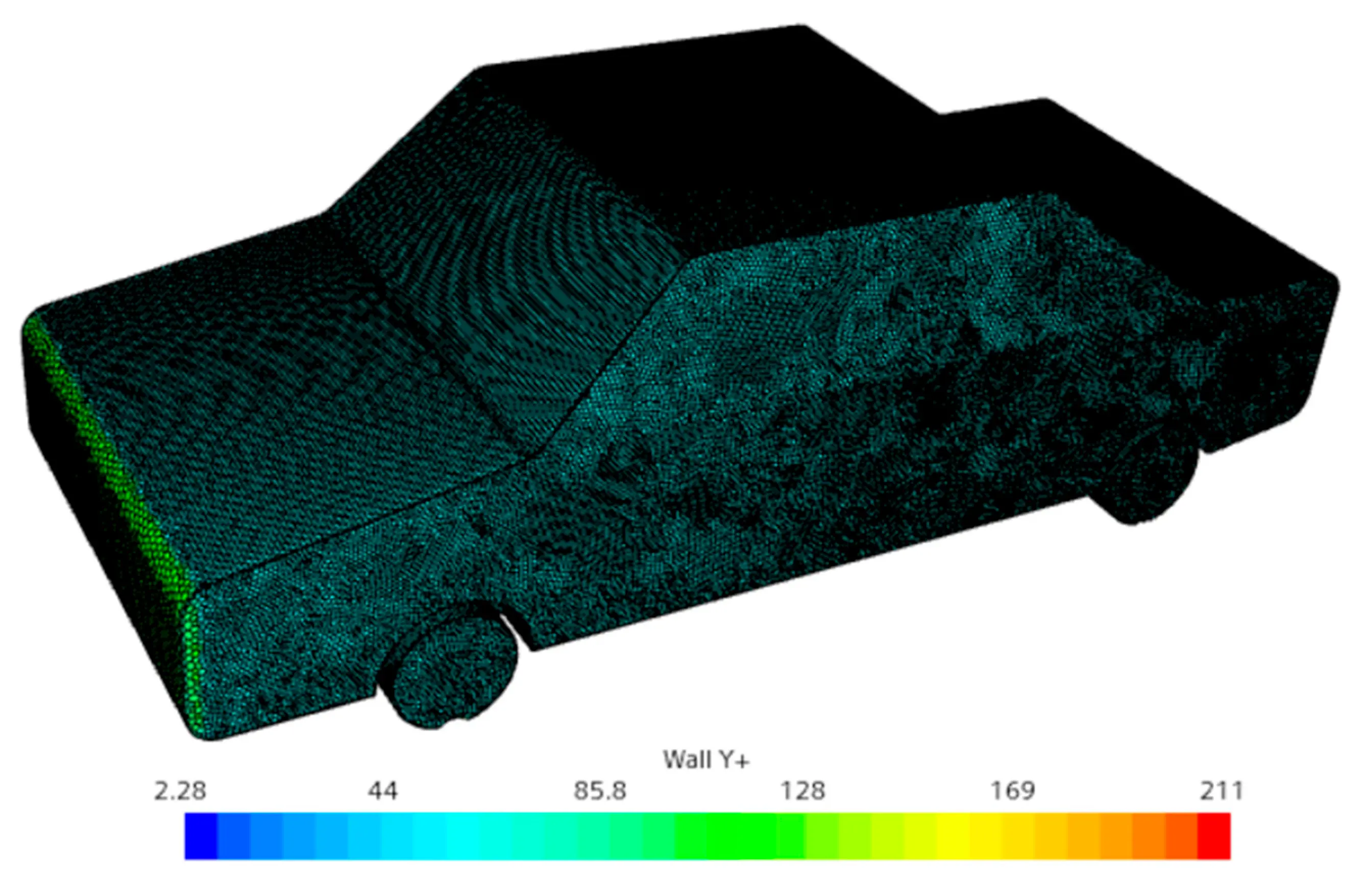 FDMP | Free Full-Text | CFD Simulation of Passenger Car Aerodynamics ...