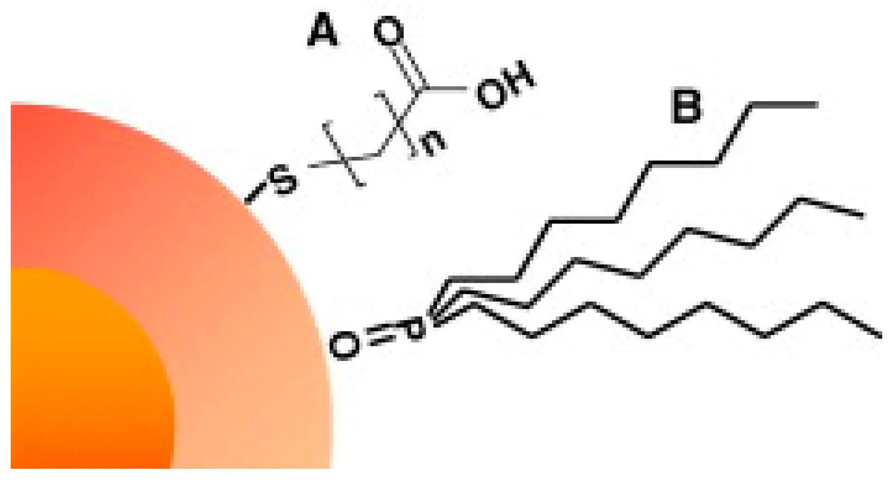 FDMP | Free Full-Text | Fluid Dynamics of Quantum Dot Inks: Non-Newtonian Behavior and Precision ...