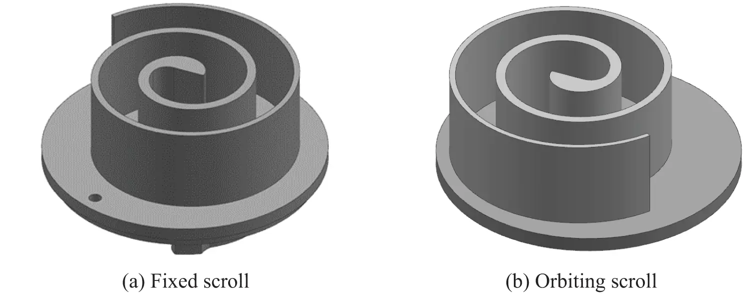 FHMT | Free Full-Text | Analysis of Profile and Unsteady Flow Performance of Variable Base ...
