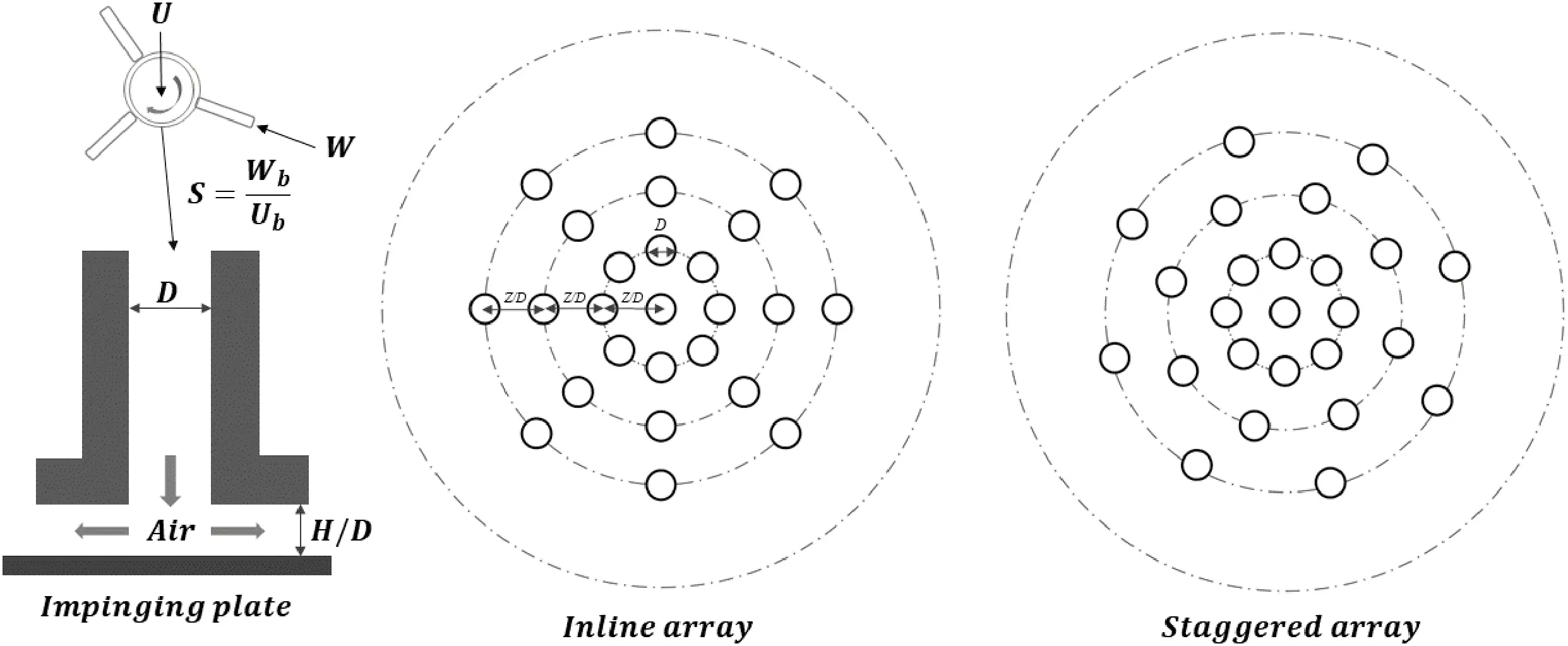 FHMT | Free Full-Text | Multi-Objective Optimization of Swirling ...
