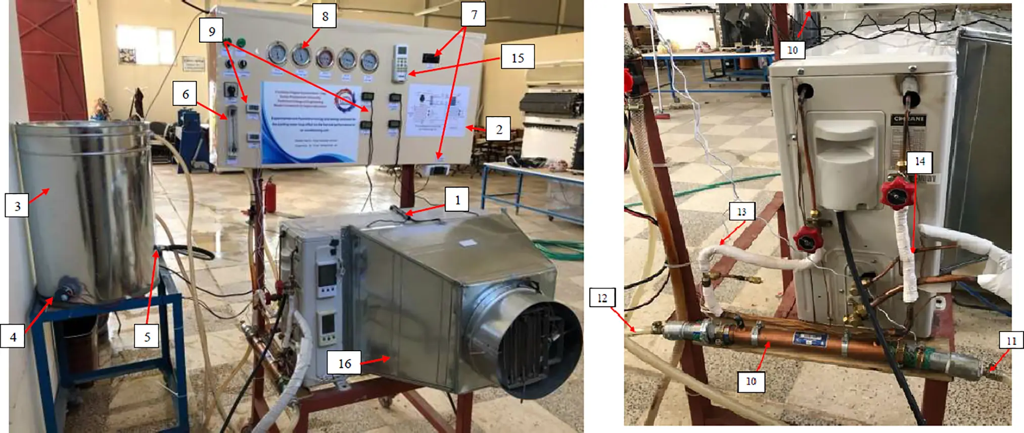 FHMT | Free Full-Text | Analysis of Air Conditioning Unit Performance ...