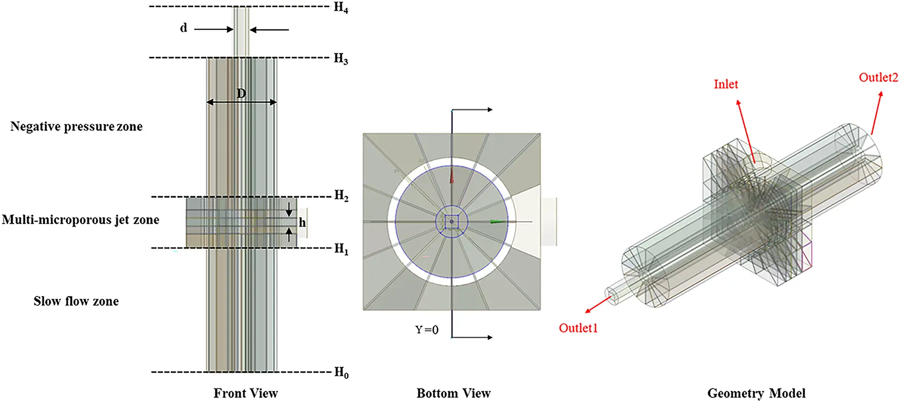 FHMT | Free Full-Text | Cavitation Effects and Flow Field Analysis of a ...