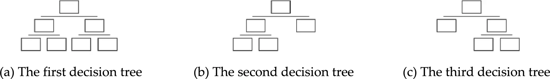 IASC | Free Full-Text | Overfitting in Machine Learning: A Comparative ...