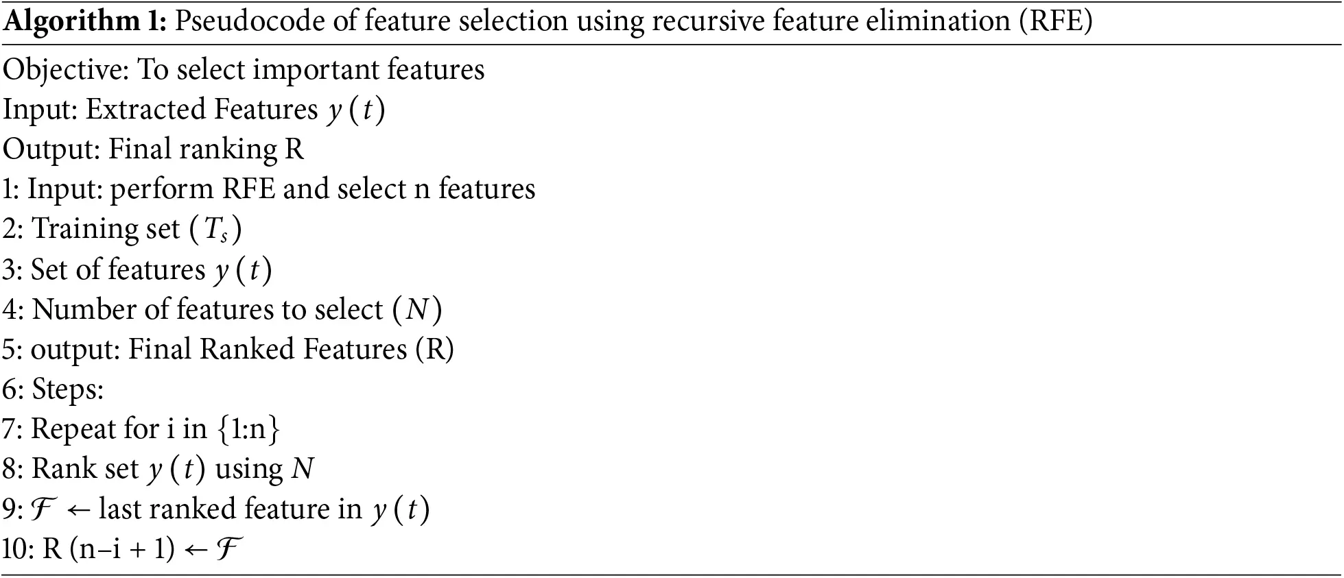IASC | Free Full-Text | Stress Detection of IT and Hospital Workers ...