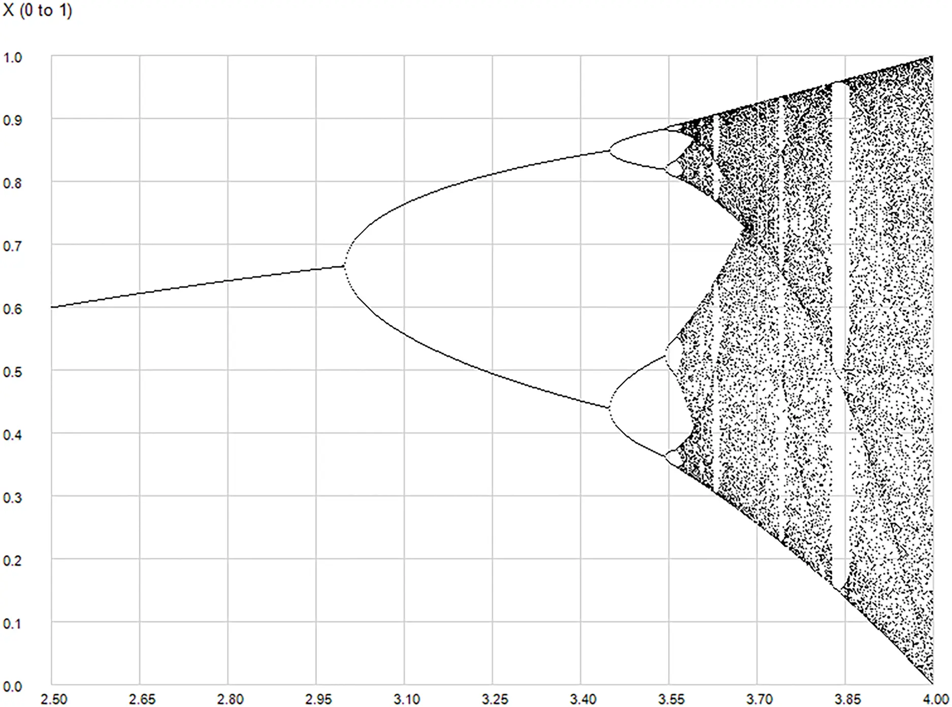 IASC | Free Full-Text | Innovative Lightweight Encryption Schemes ...