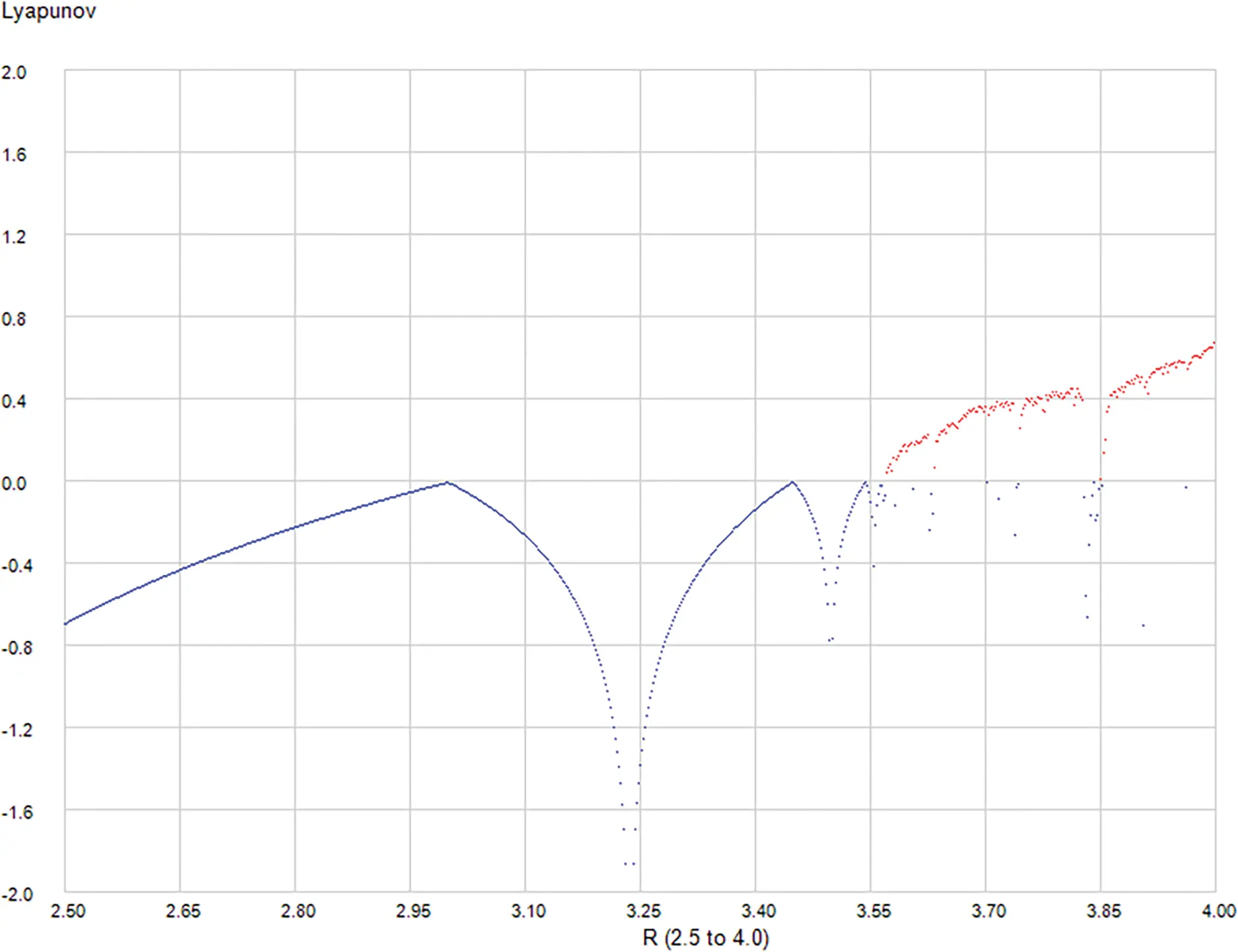 IASC | Free Full-Text | Innovative Lightweight Encryption Schemes ...