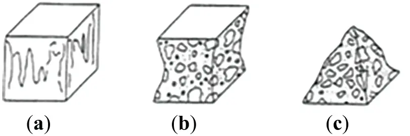 JAI | Free Full-Text | Innovative Concrete Cube Failure Mode Detection ...