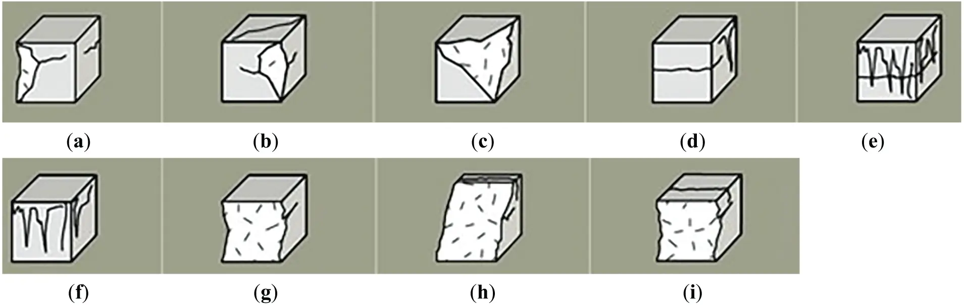 JAI | Free Full-Text | Innovative Concrete Cube Failure Mode Detection ...