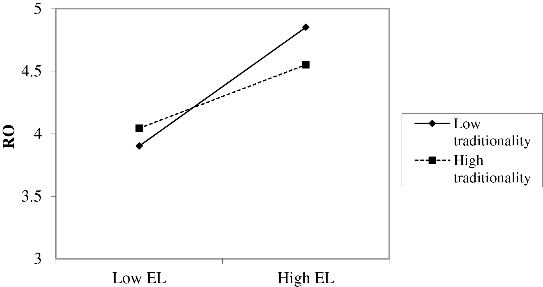 JPA | Free Full-Text | Unveiling the dark side of leadership: How ...
