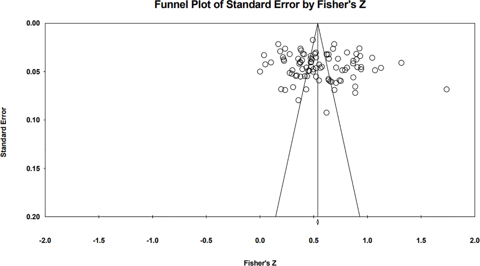 JPA | Free Full-Text | Adolescent psychological resilience and ...