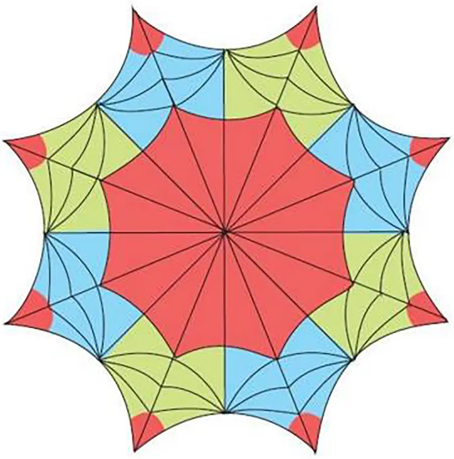 JQC | Free Full-Text | New Quantum Color Codes Based on Hyperbolic Geometry