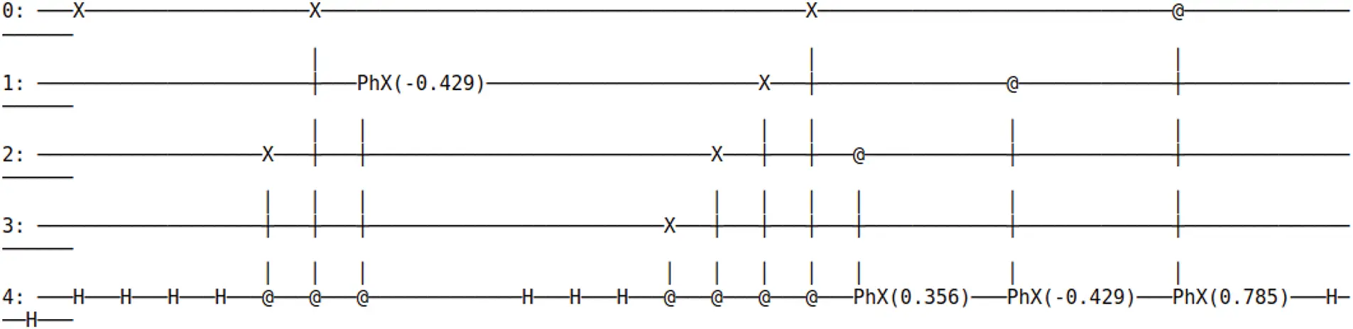 JQC | Free Full-Text | Analysis of Innovative Quantum Optimization ...