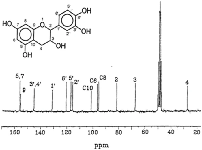 tannin general structure