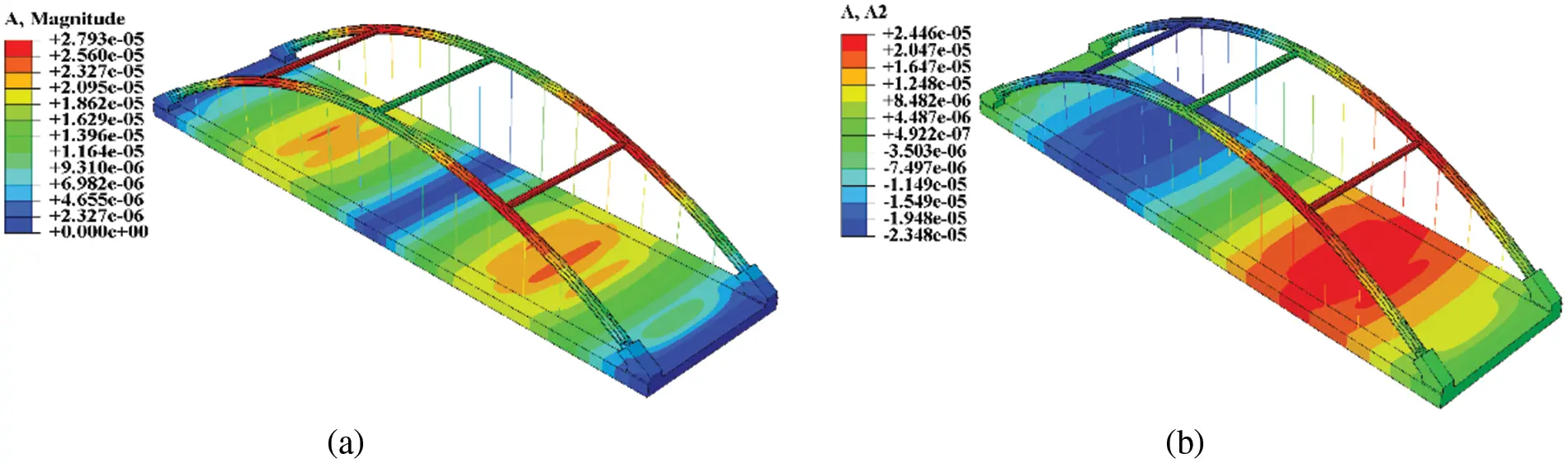 SDHM | Free Full-Text | Big Model Strategy for Bridge Structural Health Monitoring Based on Data ...