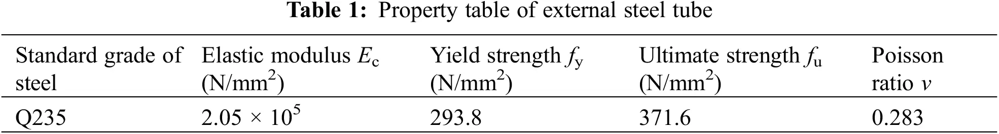 SDHM | Free Full-Text | Bending Stiffness of Concrete-Filled Steel Tube and Its Influence on ...
