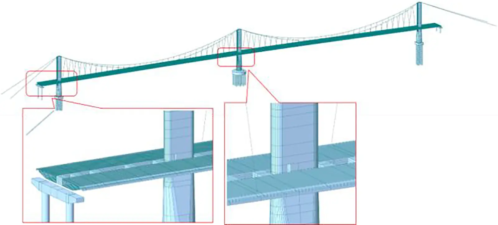 SDHM | Free Full-Text | Selection and Parameter Optimization of ...