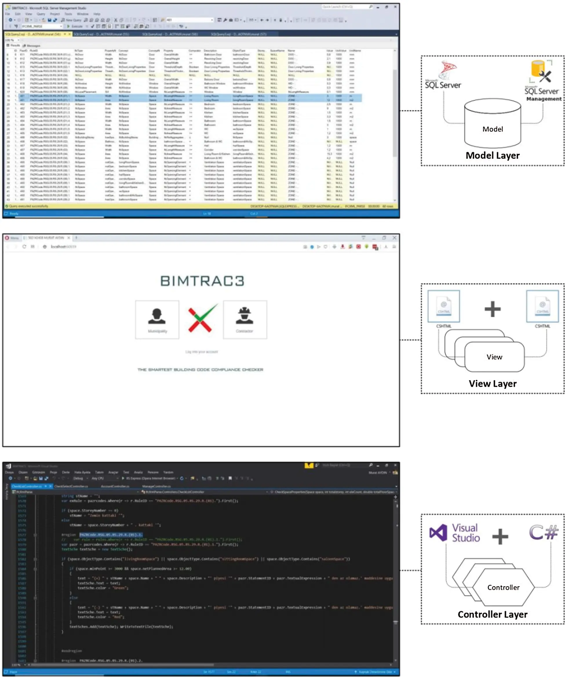 Building Information Modeling Based Automated Building Regulation Compliance Checking Asp.net ...