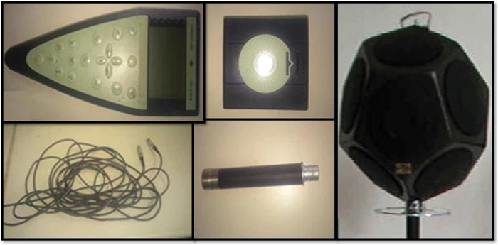 reverberation room method