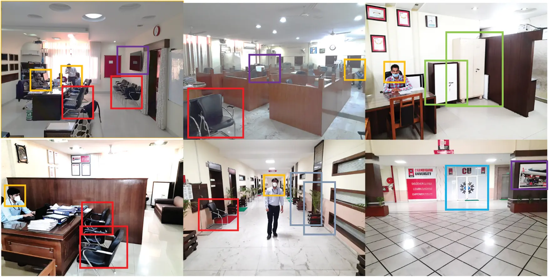 Computer-Vision Based Object Detection and Recognition for Service ...