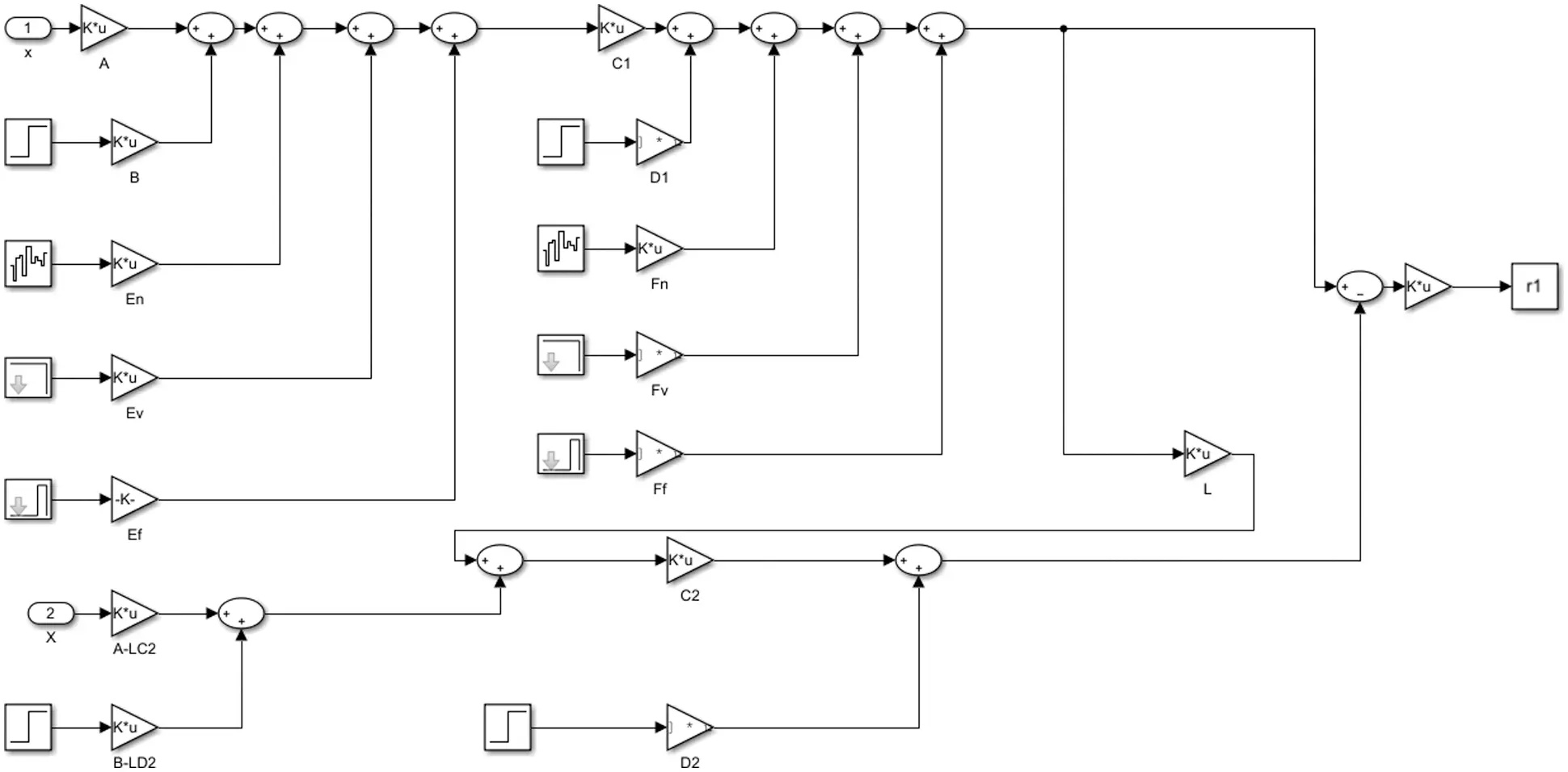 Smart Anti-Pinch Window Simulation Using H-/H∞ Criterion and MOPSO