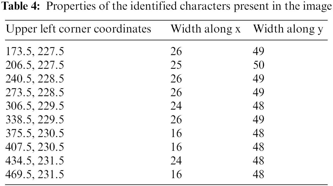 CMC | Free Full-Text | Deep Learning and SVM-Based Approach for Indian ...