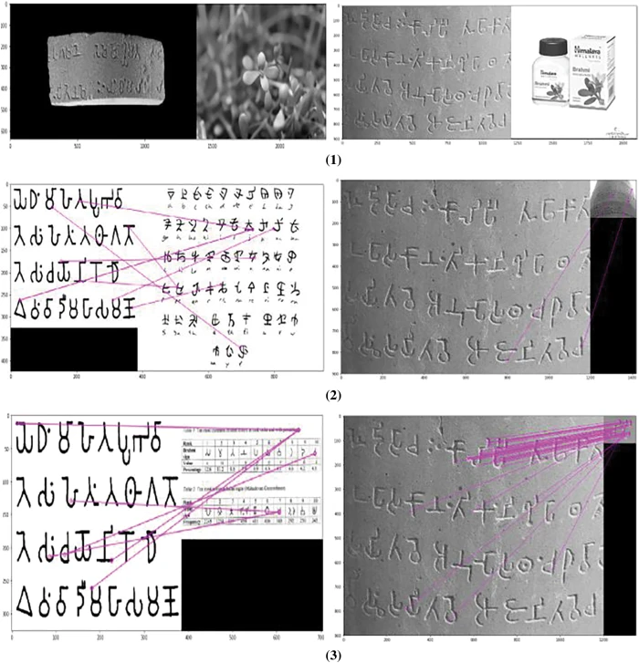 how to learn brahmi script