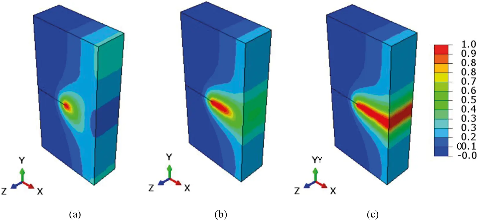 CMES | Free Full-Text | Improved Staggered Algorithm for Phase-Field Brittle Fracture with the ...