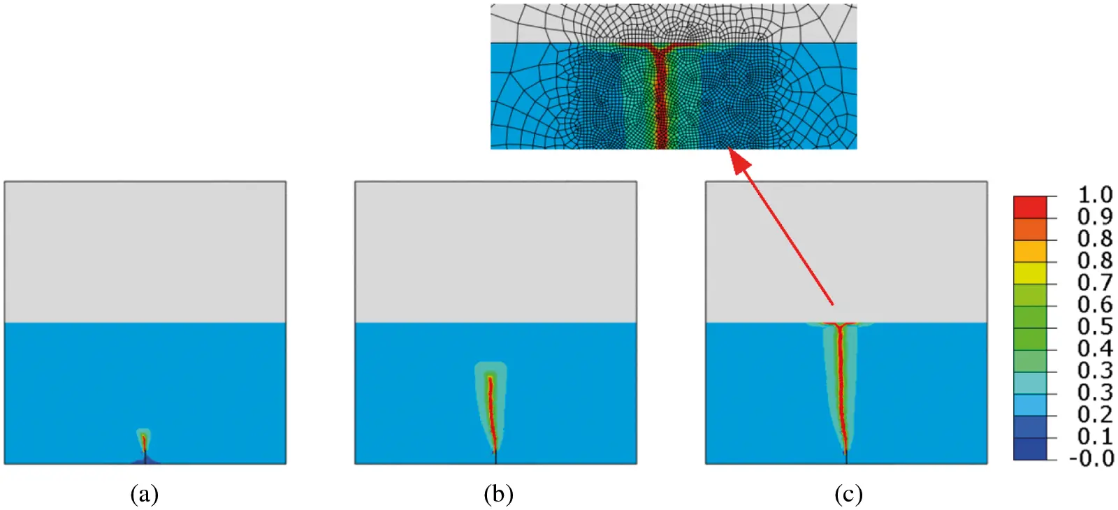 CMES | Free Full-Text | Improved Staggered Algorithm for Phase-Field ...