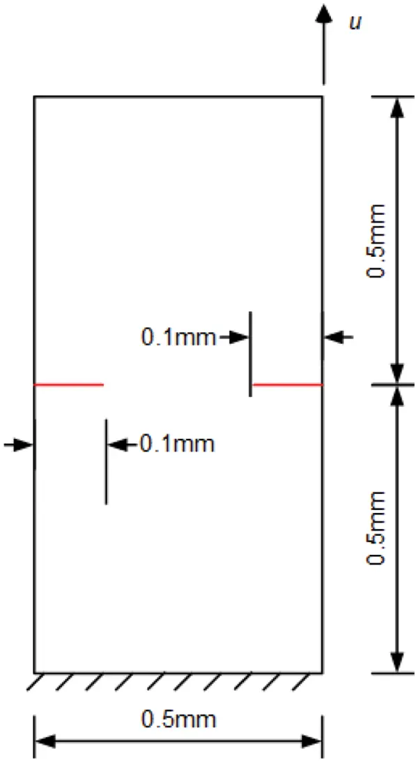 CMES | Free Full-Text | Improved Staggered Algorithm for Phase-Field ...