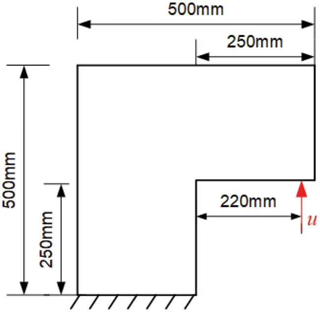CMES | Free Full-Text | Improved Staggered Algorithm for Phase-Field Brittle Fracture with the ...