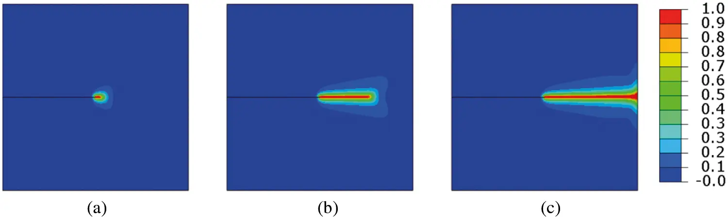 CMES | Free Full-Text | Improved Staggered Algorithm for Phase-Field Brittle Fracture with the ...