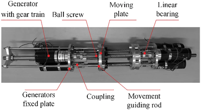 electromagnetic suspension system