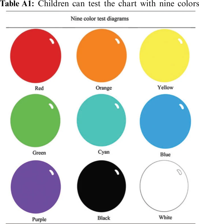 blue color chart work