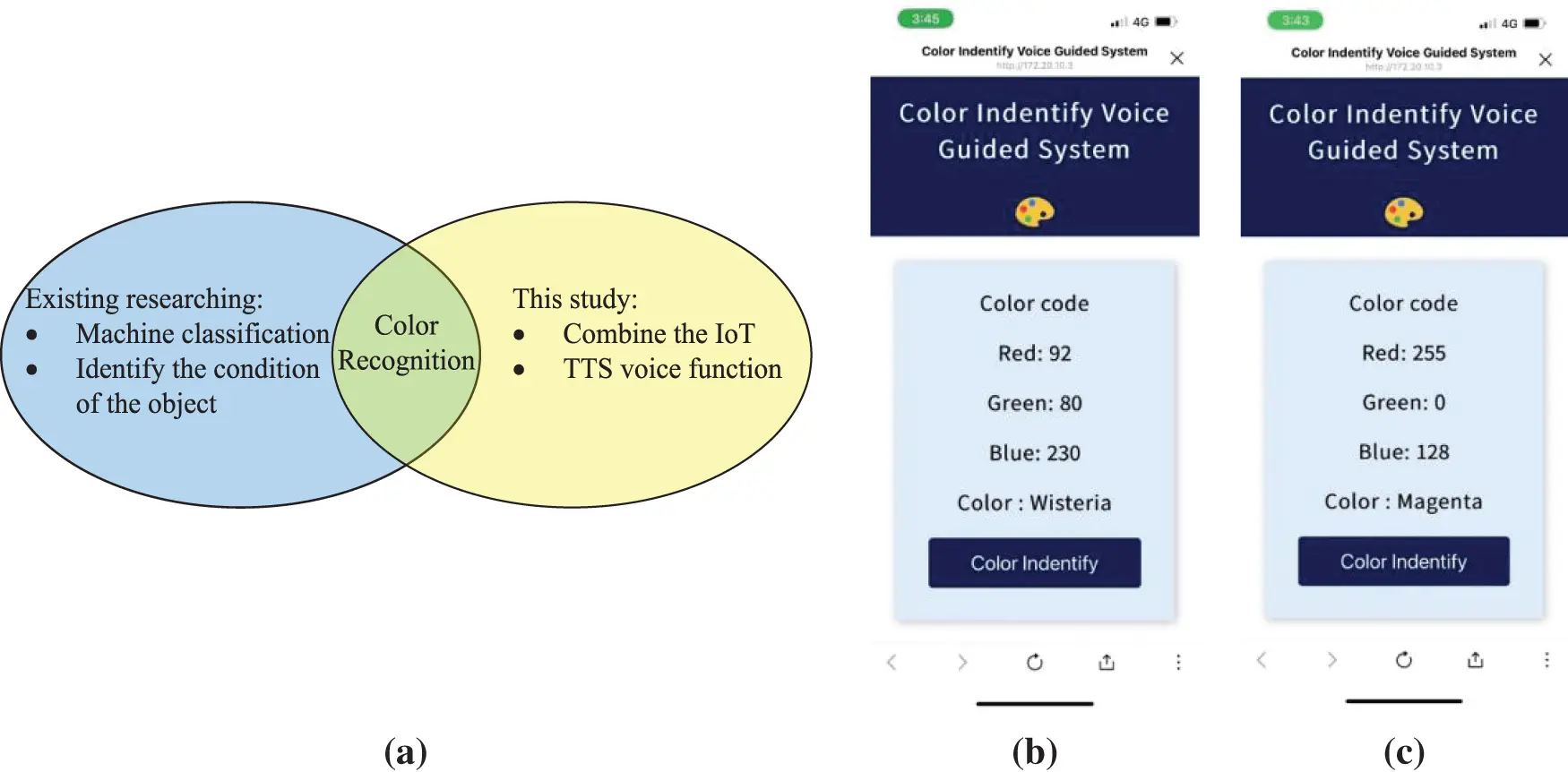 CSSE | Free Full-Text | Voice Guidance System for Color Recognition ...