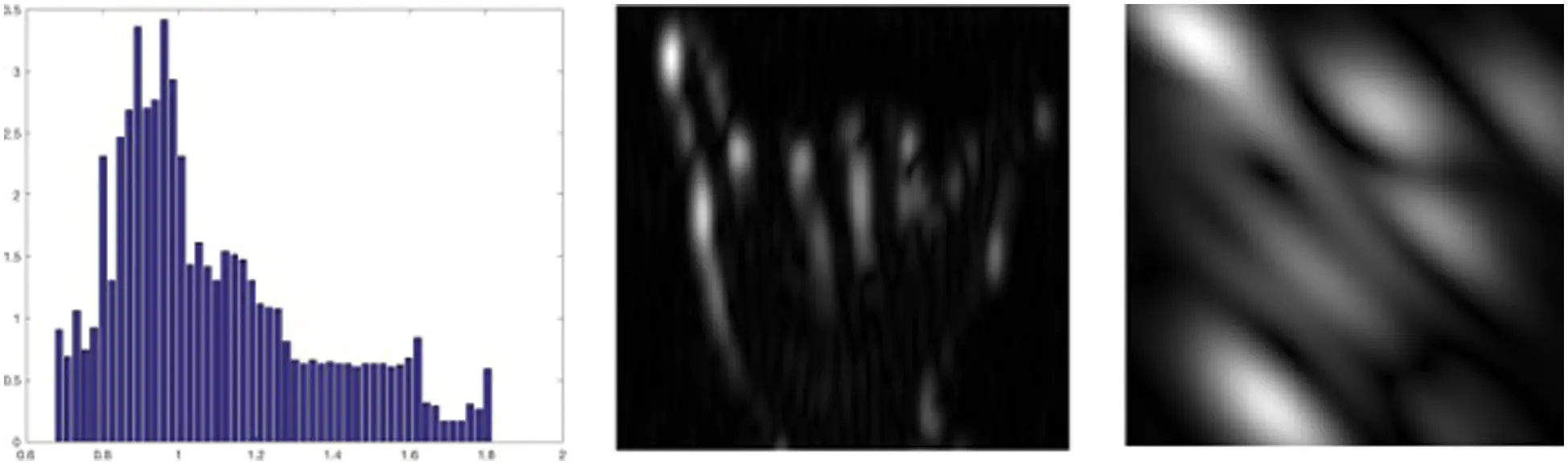 IASC | Free Full-Text | A Light-Weight Deep Learning-Based Architecture ...
