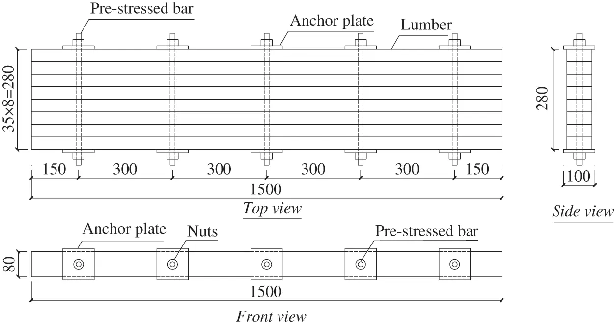 Experimental Evaluation of Flexural Behavior of Stress Laminated Timber ...