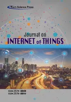 Tech Science Press - Publisher of Open Access Journals