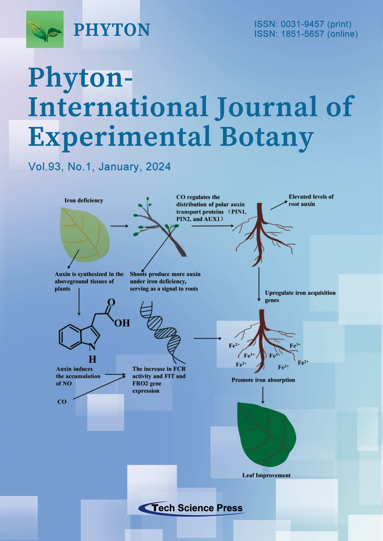 PHYTON-Vol. 93, No. 1, 2024