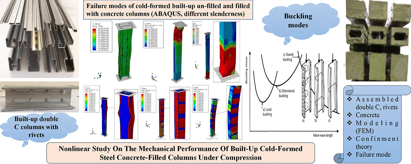 CMES-Computer Modeling in Engineering & Sciences | An Open Access ...