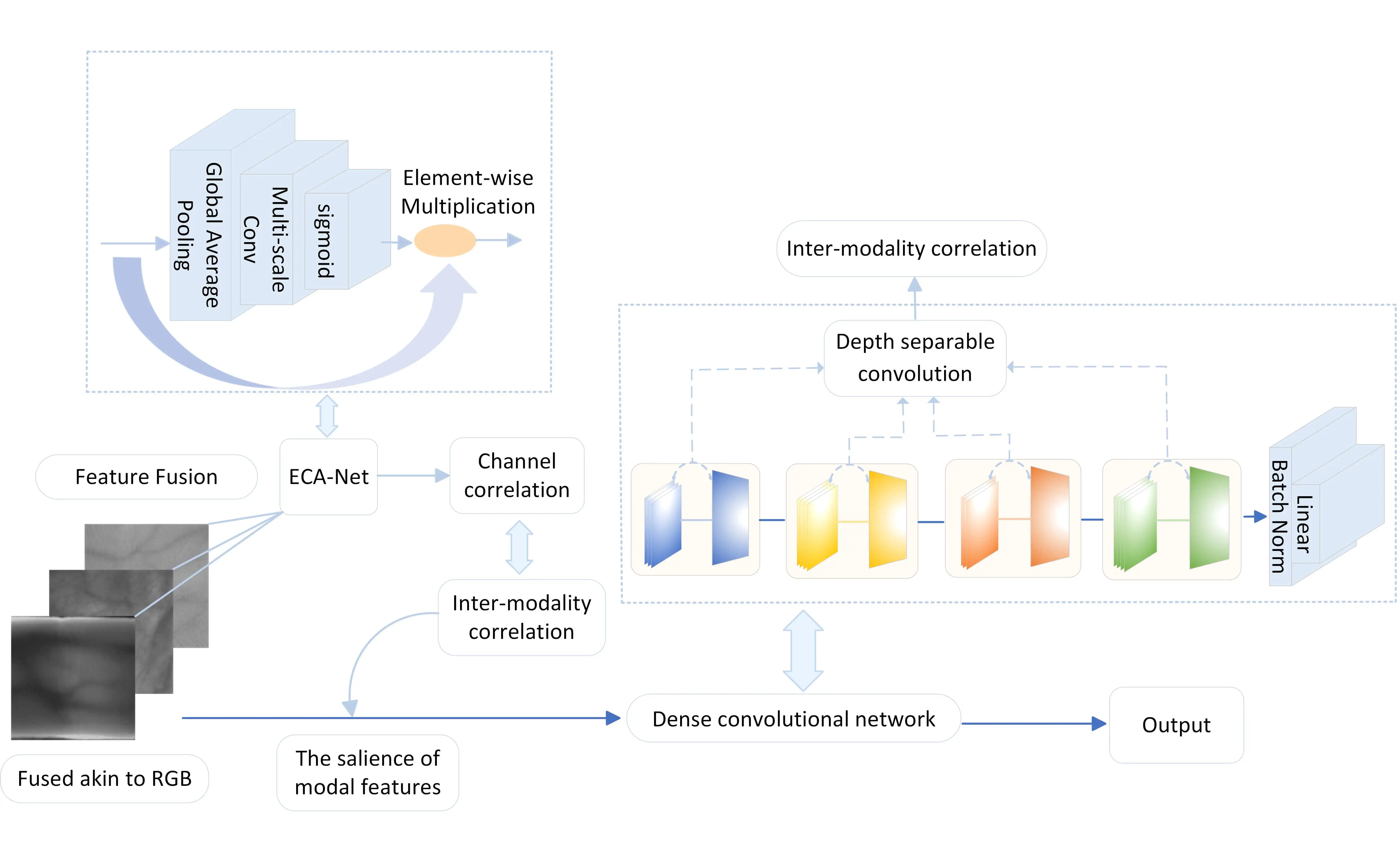 CMES-Computer Modeling in Engineering & Sciences | An Open Access ...