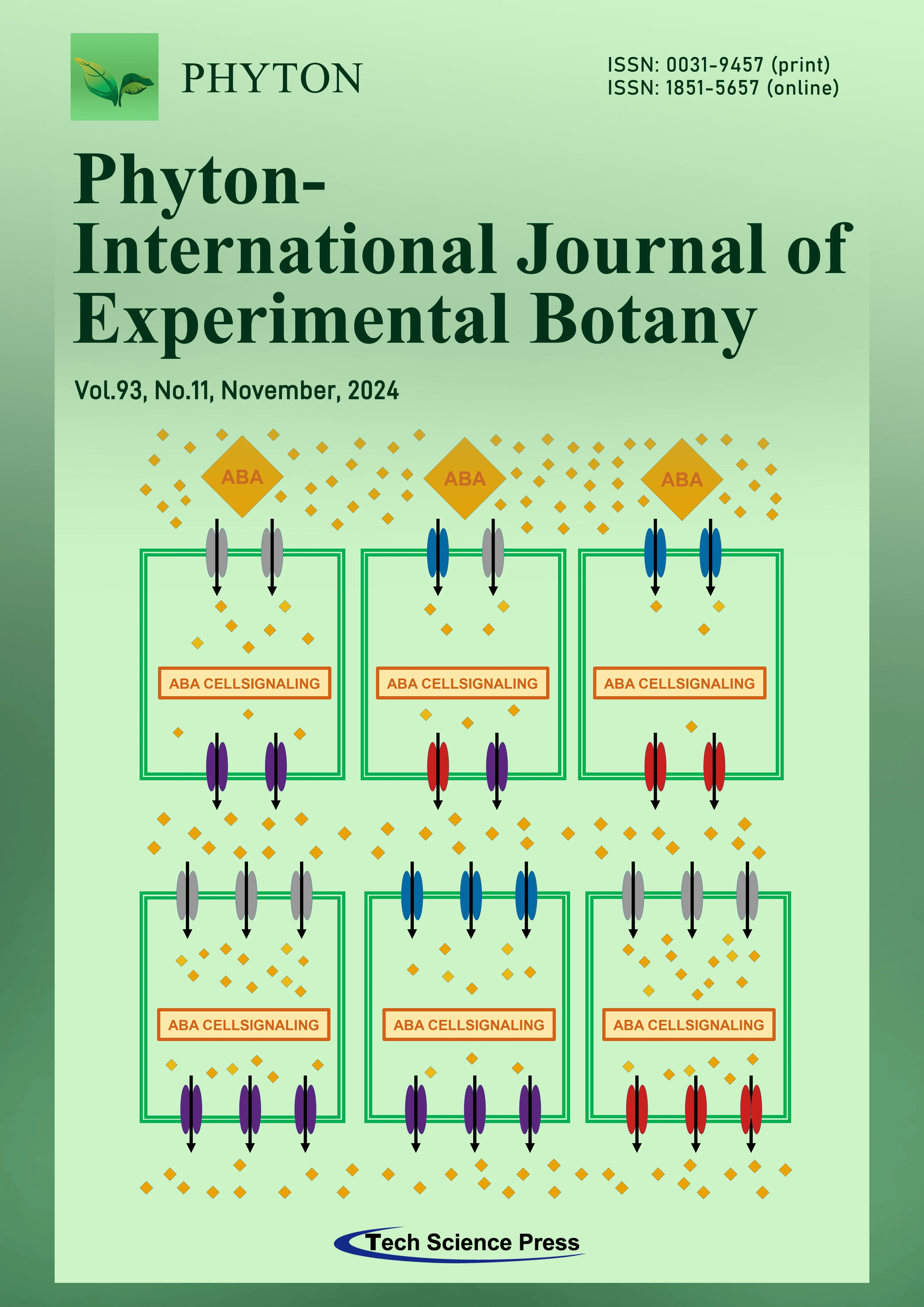 PHYTON-Vol. 93, No. 11, 2024